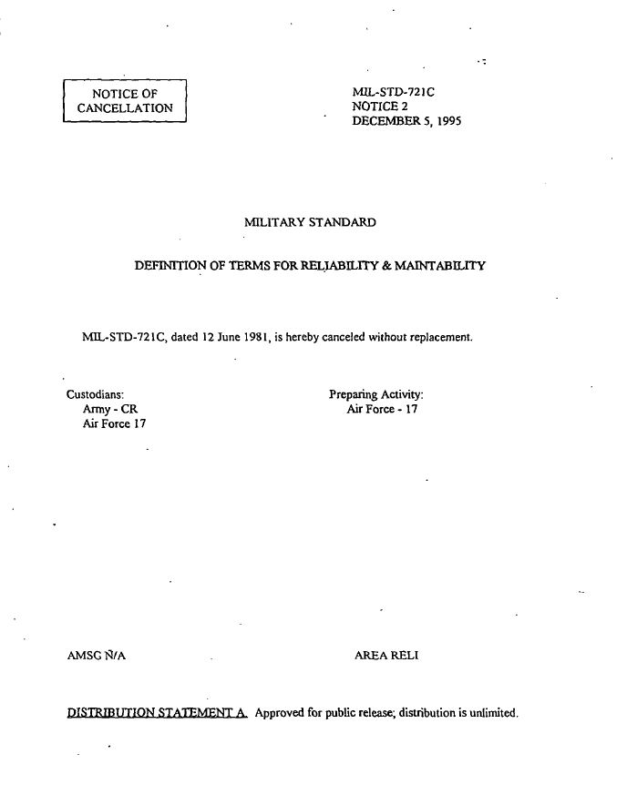 MIL STD- Definition of Terms for Reliability and Maintainability ...