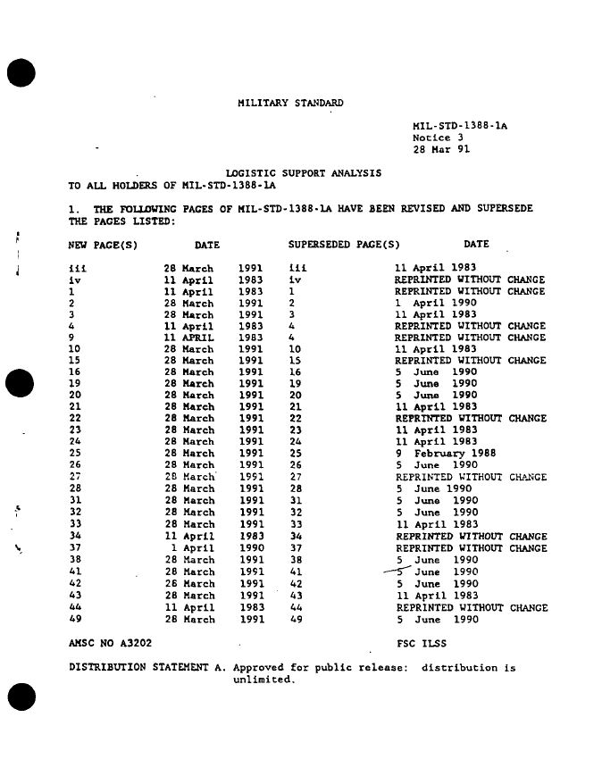 MIL STD- Logistic Support Analysis (LSA) | SE Goldmine