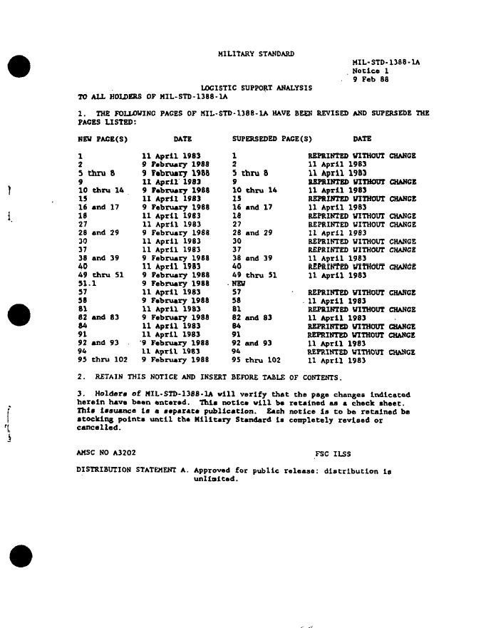 MIL STD- Logistic Support Analysis (Notice I) | SE Goldmine