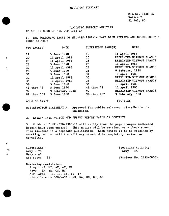 MIL STD- Logistic Support Analysis (Notice 2) | SE Goldmine