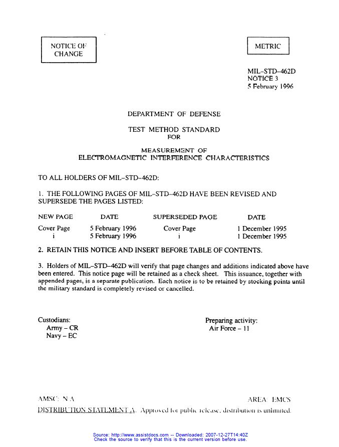 MIL STD- Test Method Standard for Measurement of Electromagnetic ...