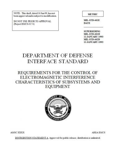 MIL STD- Requirements for the Control of Electromagnetic Interference ...